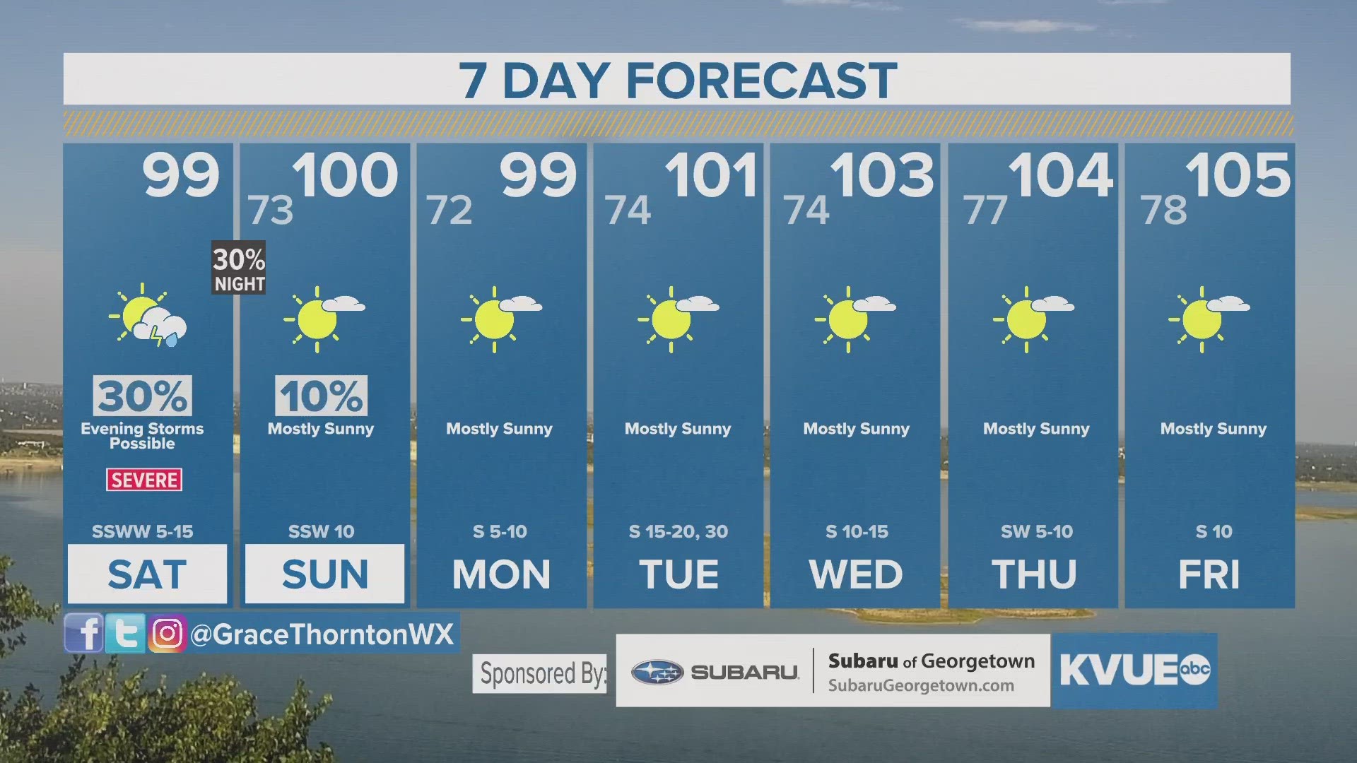 Austin-area weather: Strong storms possible Saturday night | kvue.com