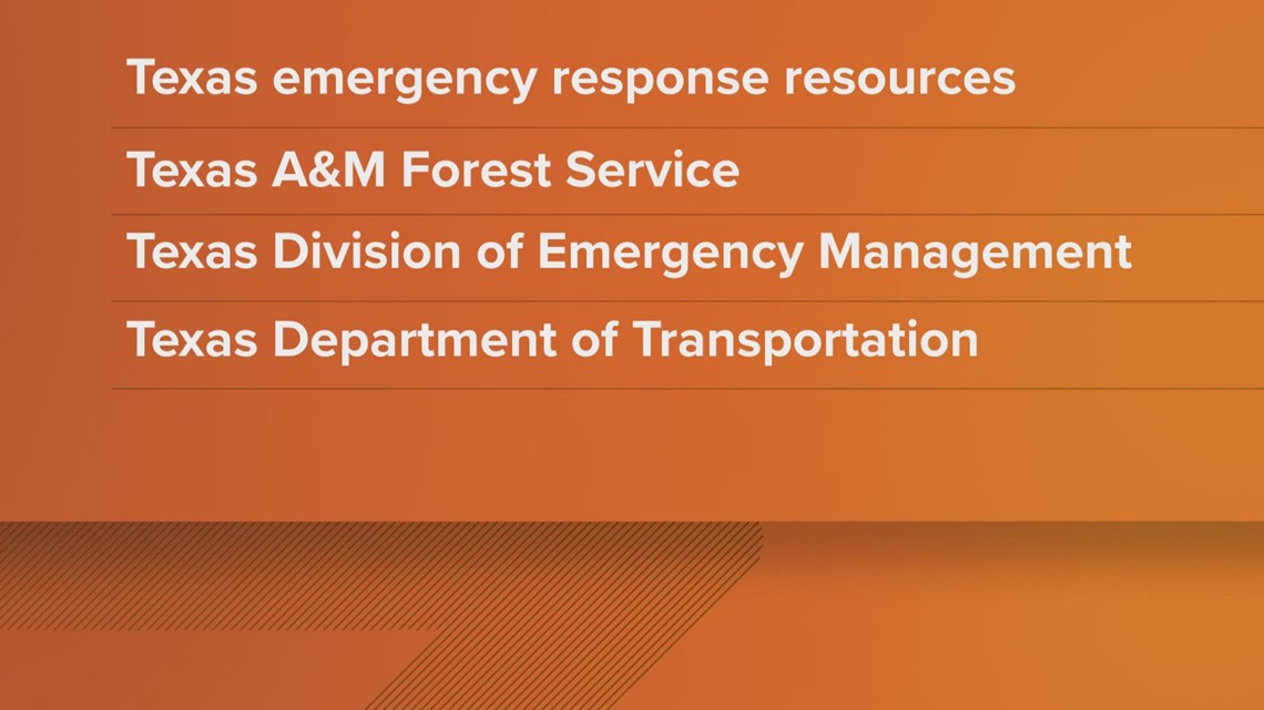 Gov. Greg Abbott prepares Texas emergency response resources ahead of ...
