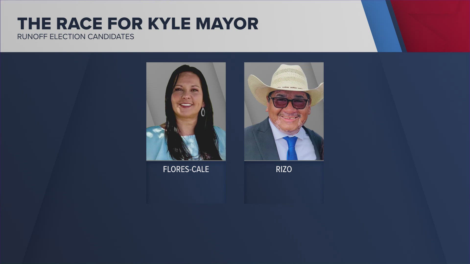 Here's who running to be Kyle's new mayor in December runoff election ...