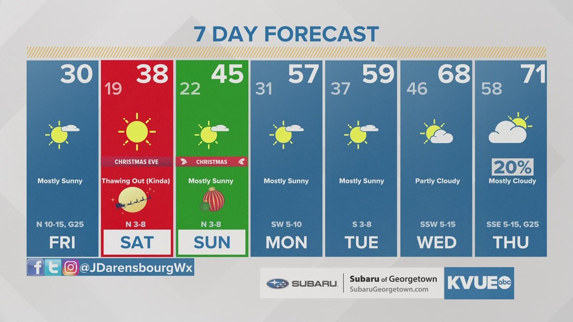Austin-area weather: December 23rd morning forecast with Meteorologist ...