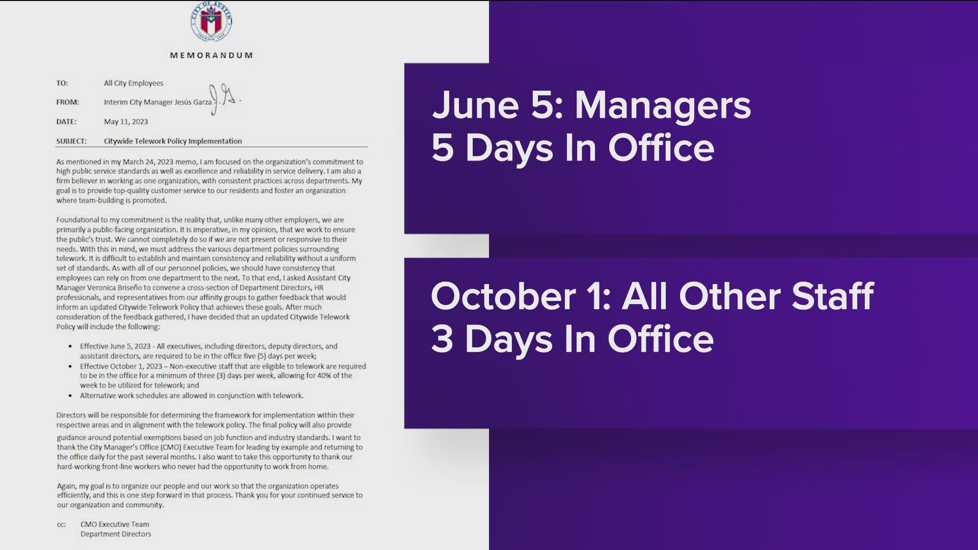 City Of Austin Employees Return To Office Kvue
