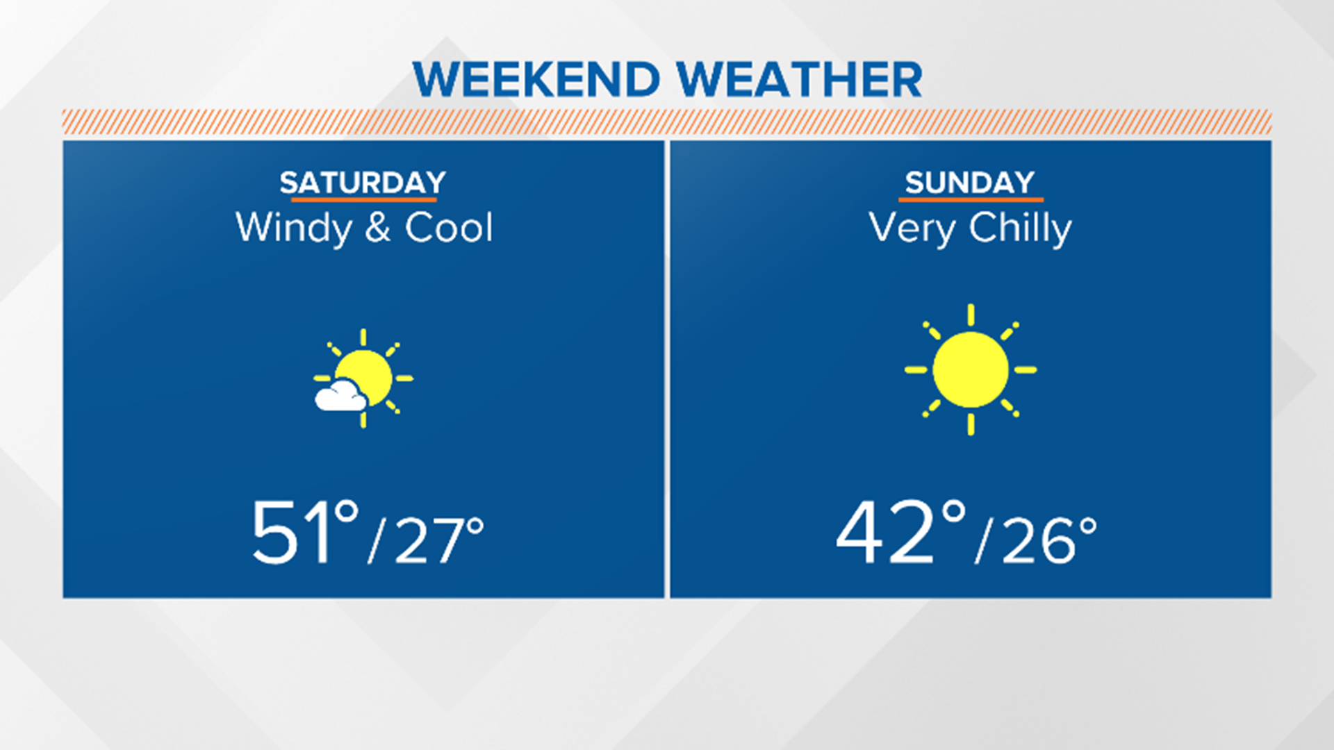 Central Texas Get Ready For A Wild Temperature Ride This Week Kvue central-texas-get-ready-for-a-wild-temperature-ride-this-week-kvue
