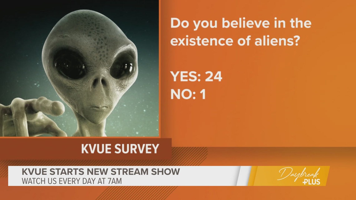 Do you believe in aliens? 'The Age of Disclosure' documentary discusses ...