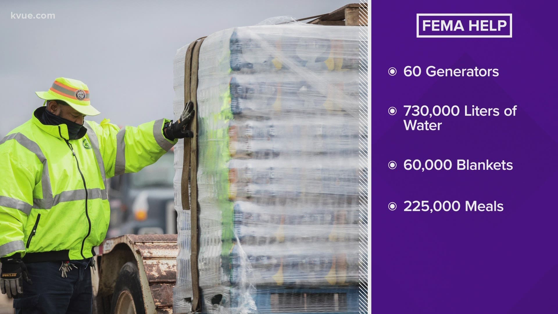 FEMA Supplies Headed For Texas Winter Relief Arrive In Fort Worth FEMA Supplies Headed For Texas Winter Relief Arrive In Fort Worth