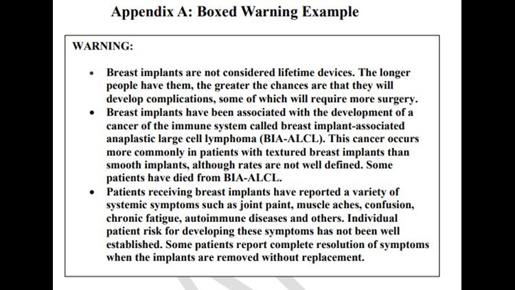 Defenders: FDA calls for new boxed warnings on breast implants | kvue.com