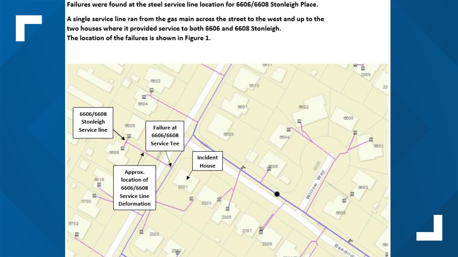 Defenders: New state report triggers debate about cause of Austin home ...