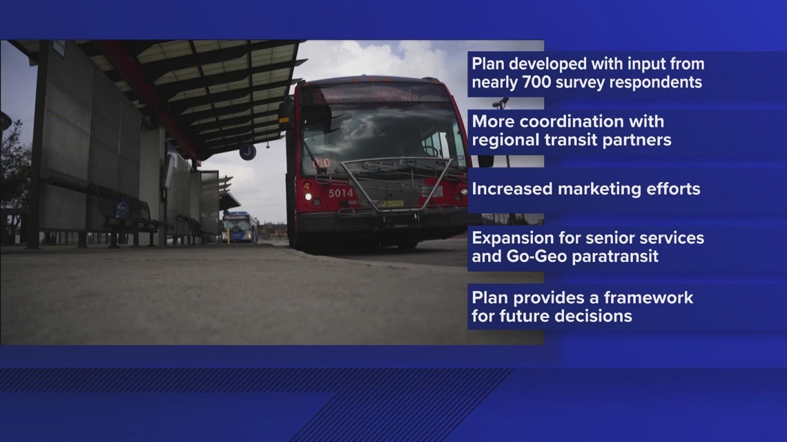 Georgetown adopts transit development plan | kvue.com