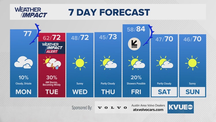 'Leanderthal Lady,' dinosaur tracks bring history to the present in ...