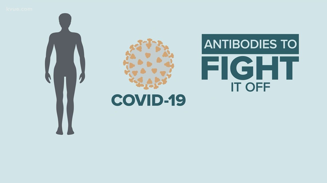 How does an MRNA vaccine work? | kvue.com