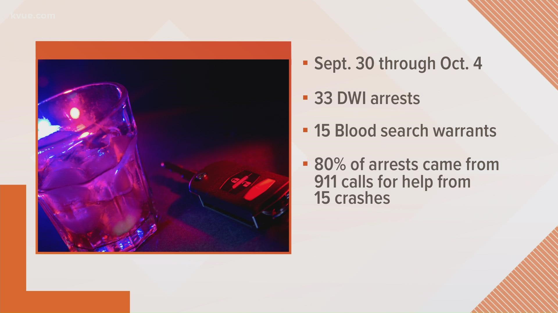 Austin police made 33 DWI arrests during ACL Fest 'no refusal ...