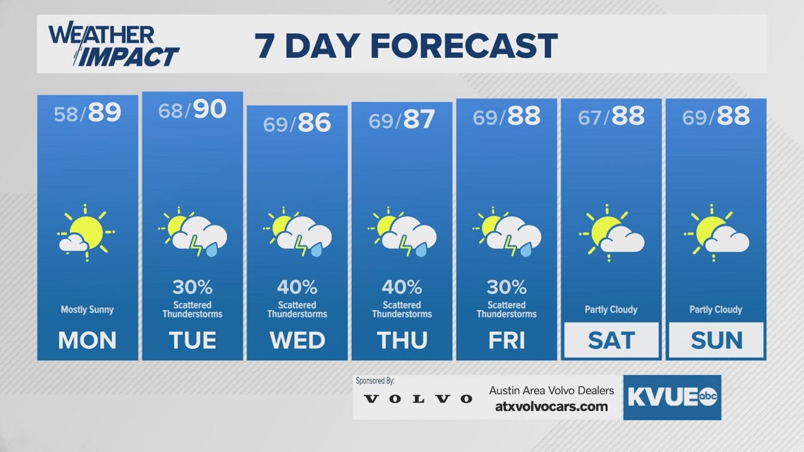 The Backstory: America's worst school disaster happened in Texas 84 ...