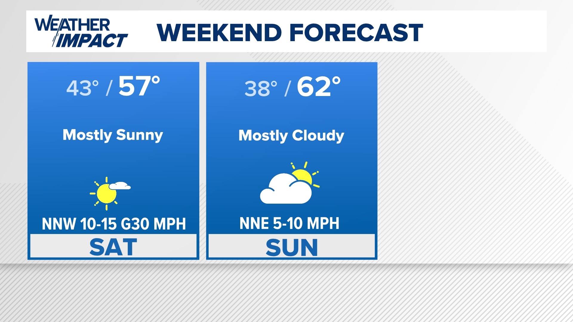 Pregnant teen Nevaeh Crain died in Texas, ProPublica reports | kvue.com