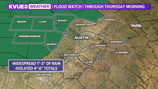 Austin, Texas weather: 7-day forecast and conditions | kvue.com