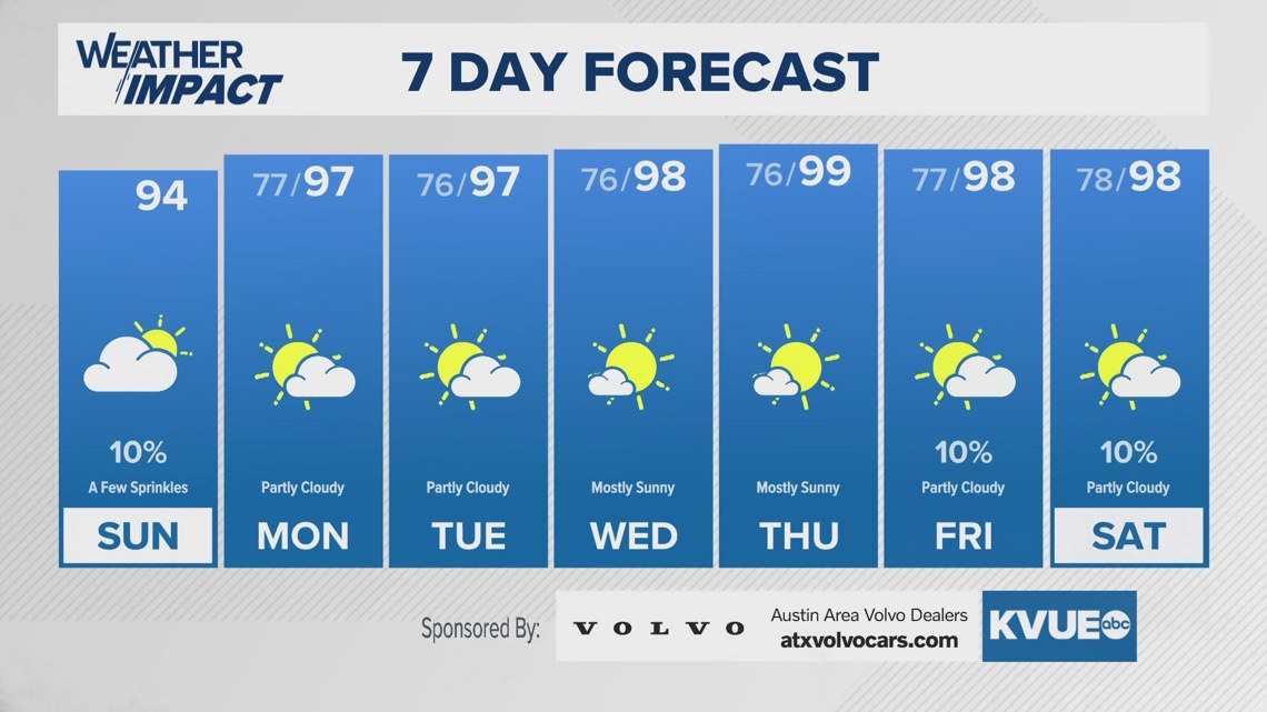 Fact check: Viral photo of caged child was actually staged as Texas ...