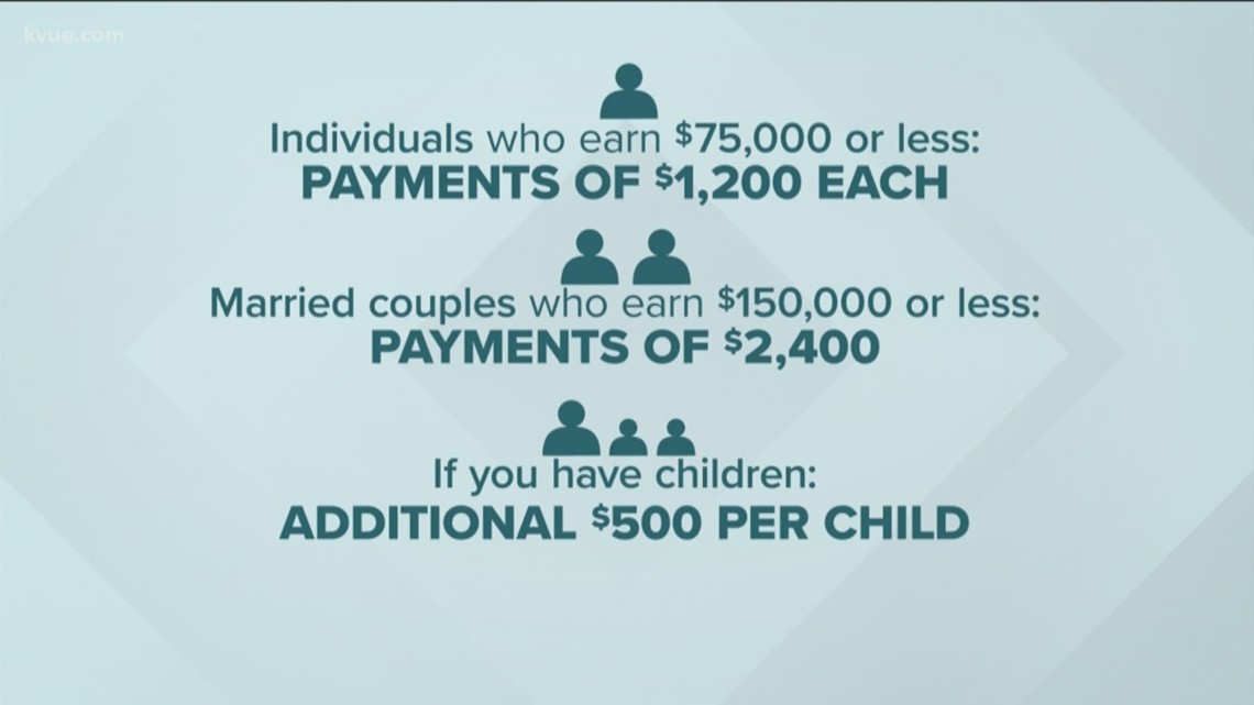 How to get your economic impact payment | kvue.com