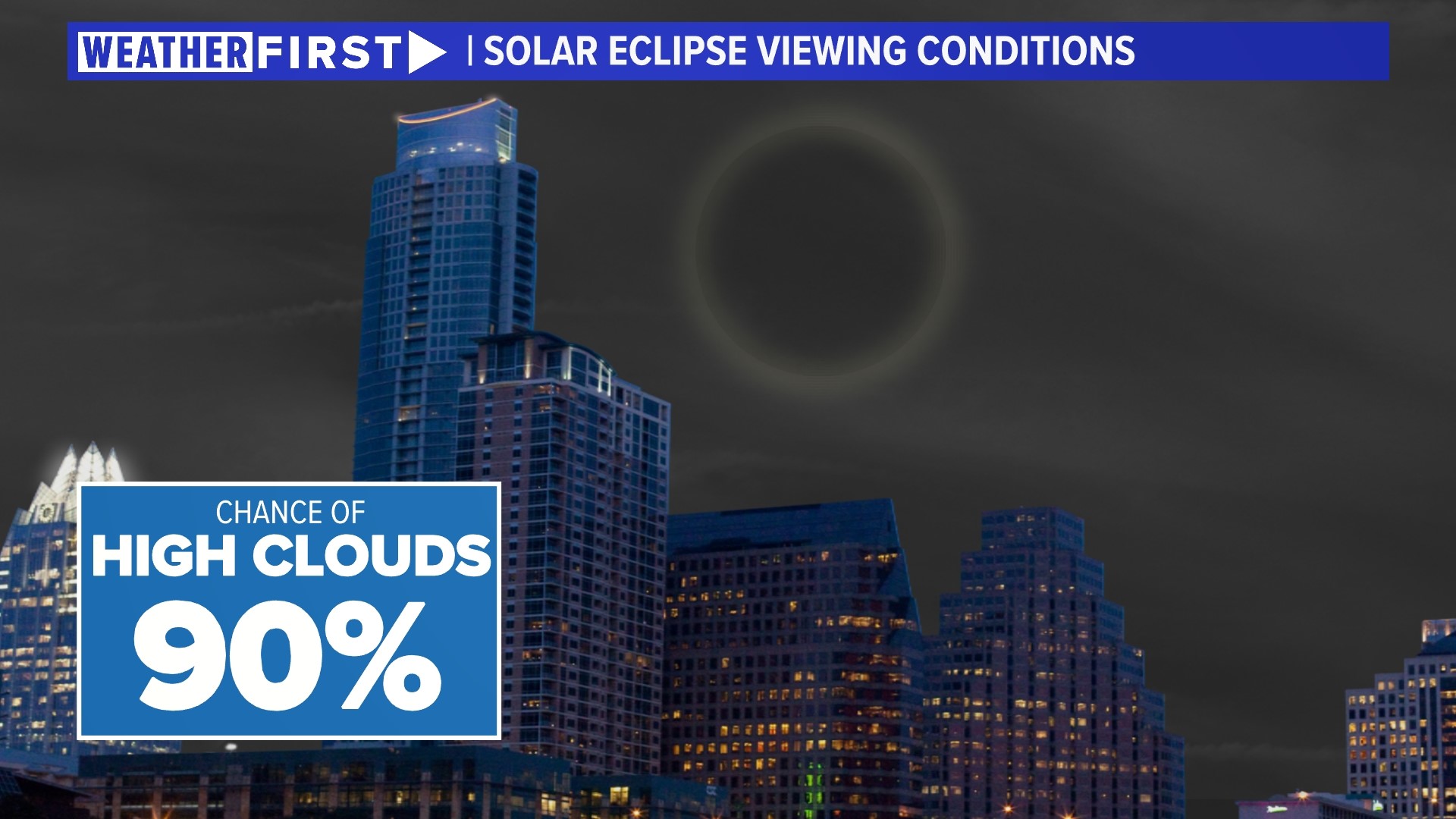 Total solar eclipse forecast in Central Texas on April 8, 2024 | kvue.com