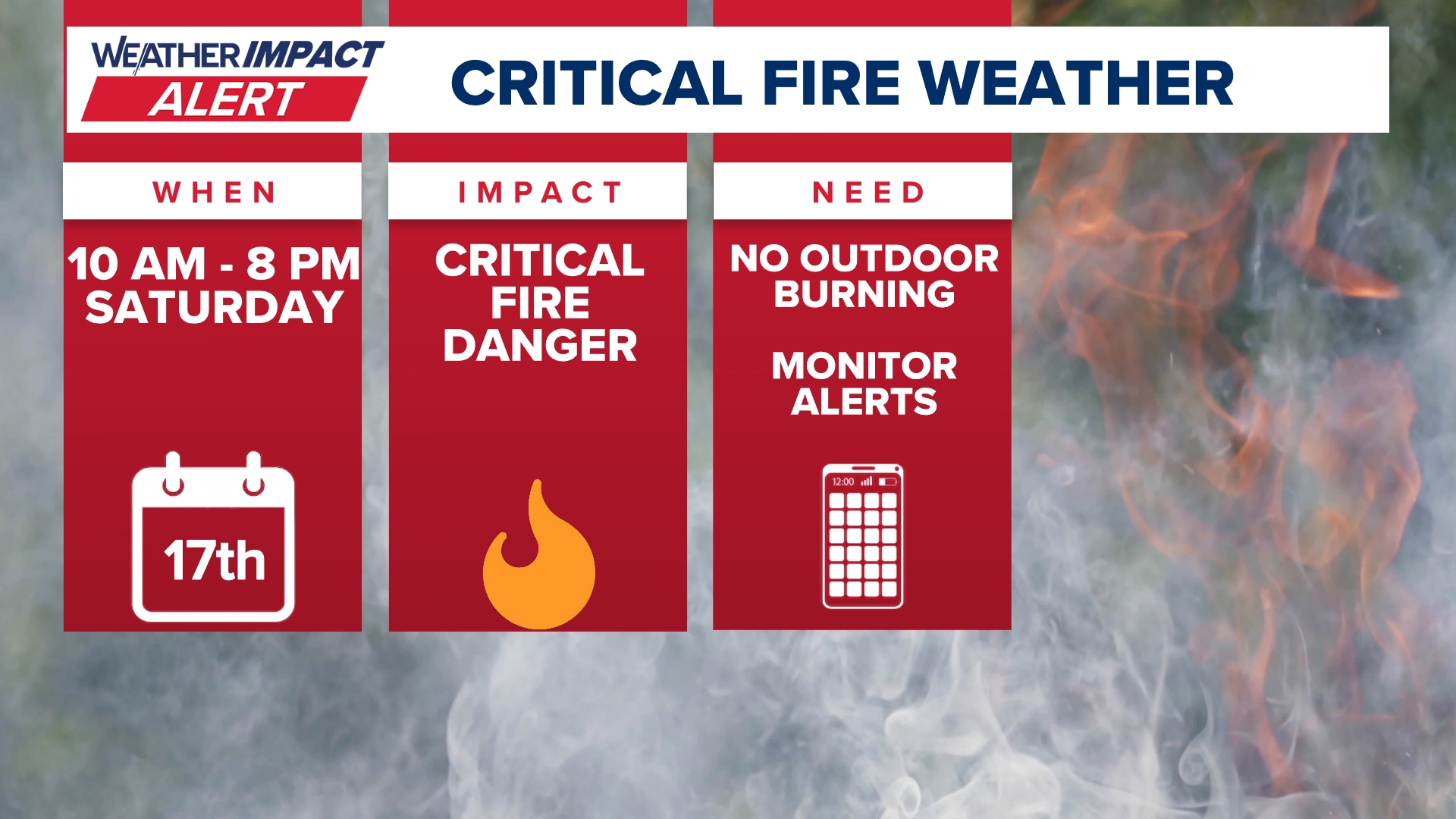 Weather Impact Alert: Red Flag Warning in effect Saturday for Central ...
