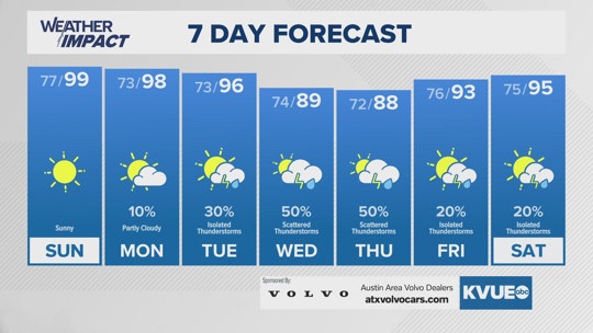 Austin FC schedule released for 2024 season | kvue.com