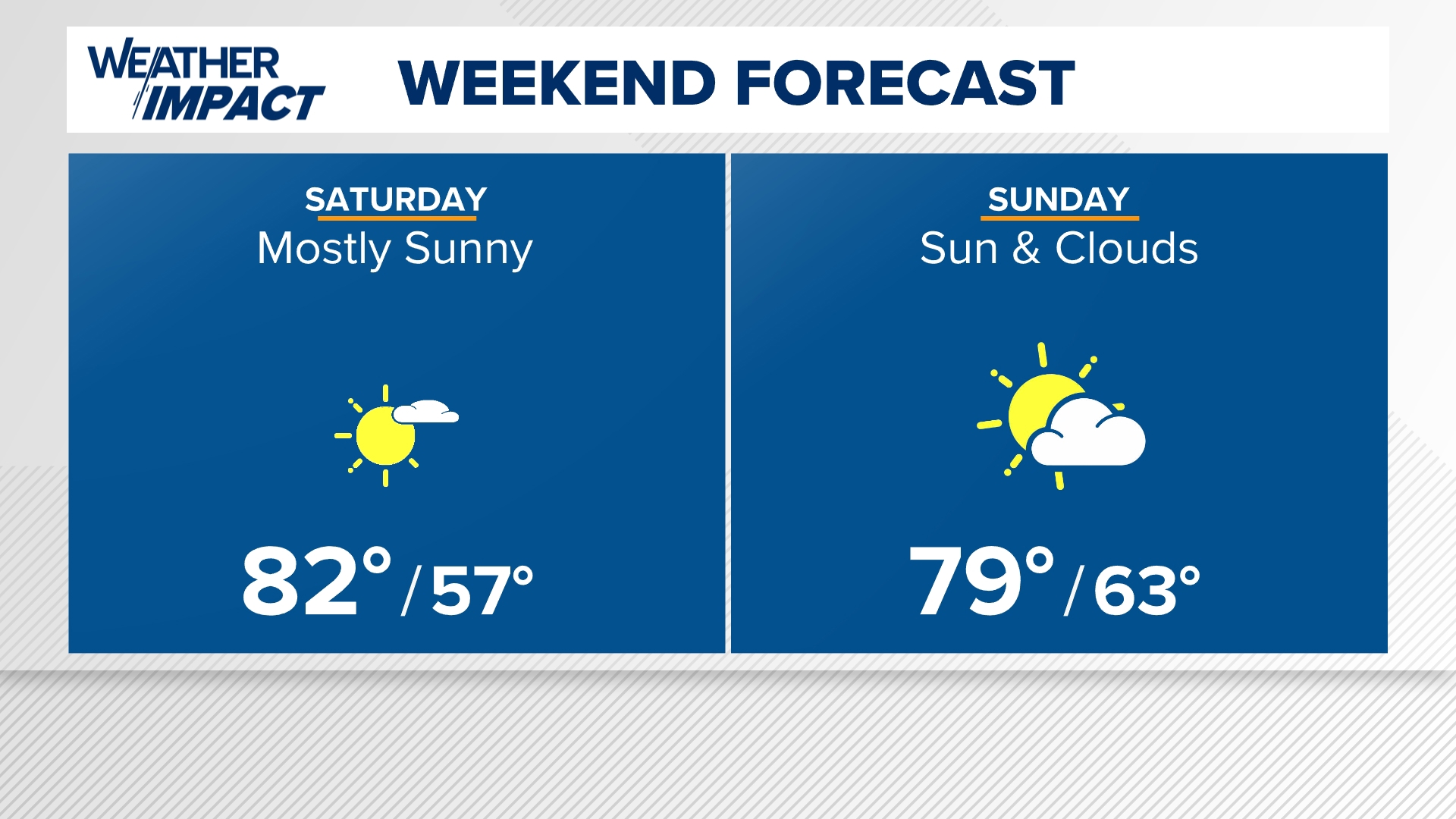 Fifteen years ago this week: The tragic death of Jennifer Cave | kvue.com