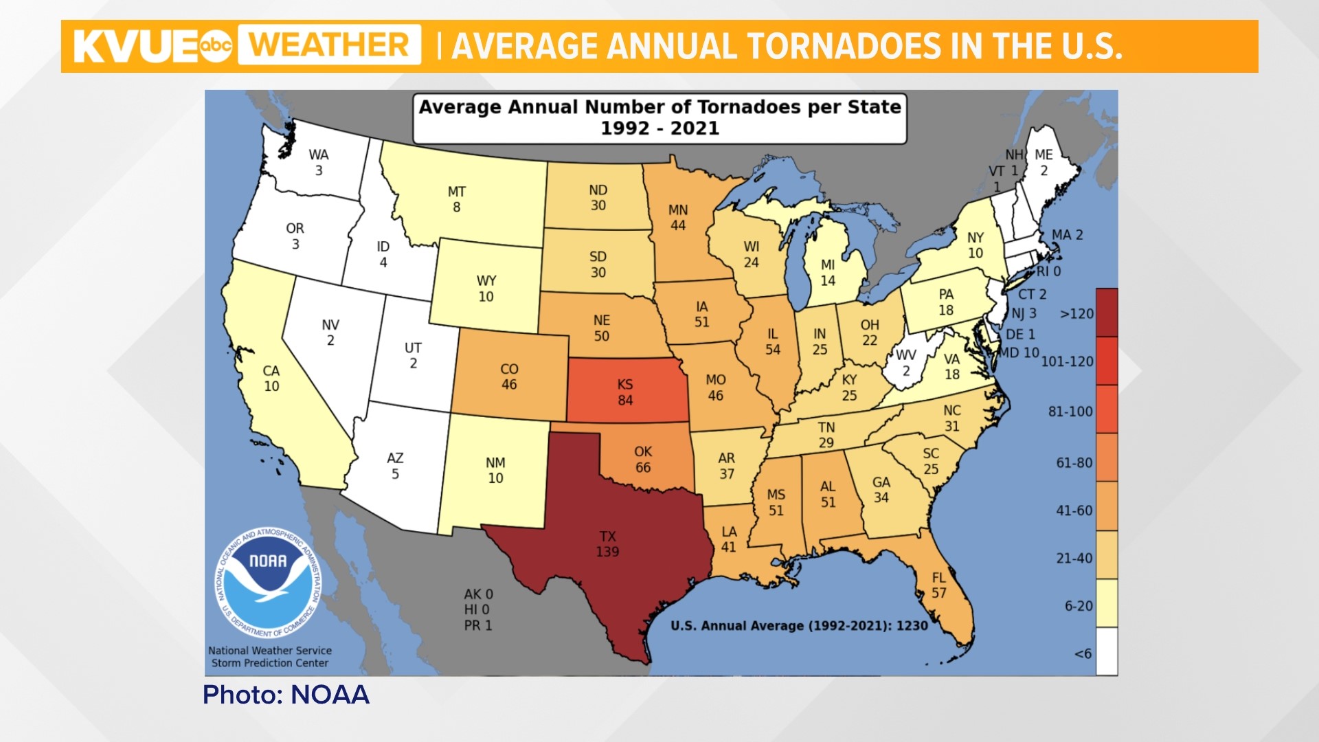 STUDY: Tornado Alley is beginning to shift eastward | kvue.com