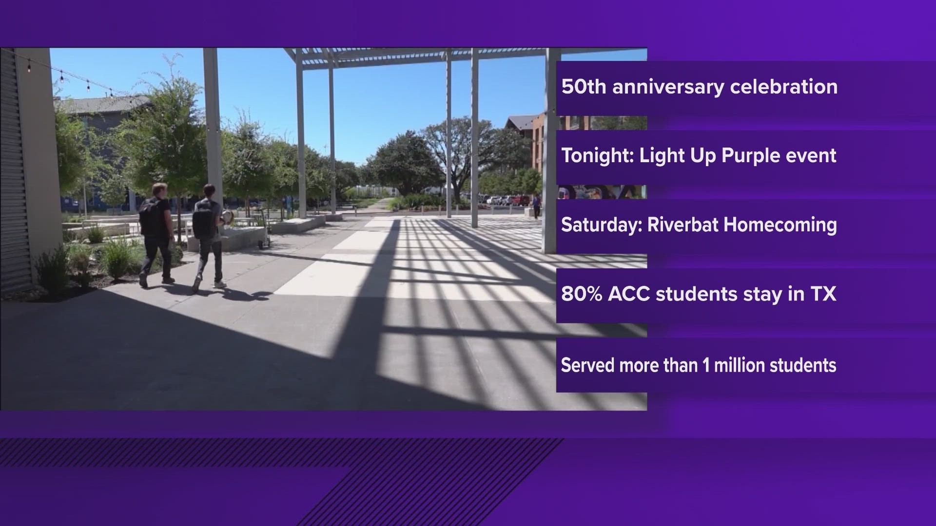 ACC celebrates 50th anniversary this week | kvue.com