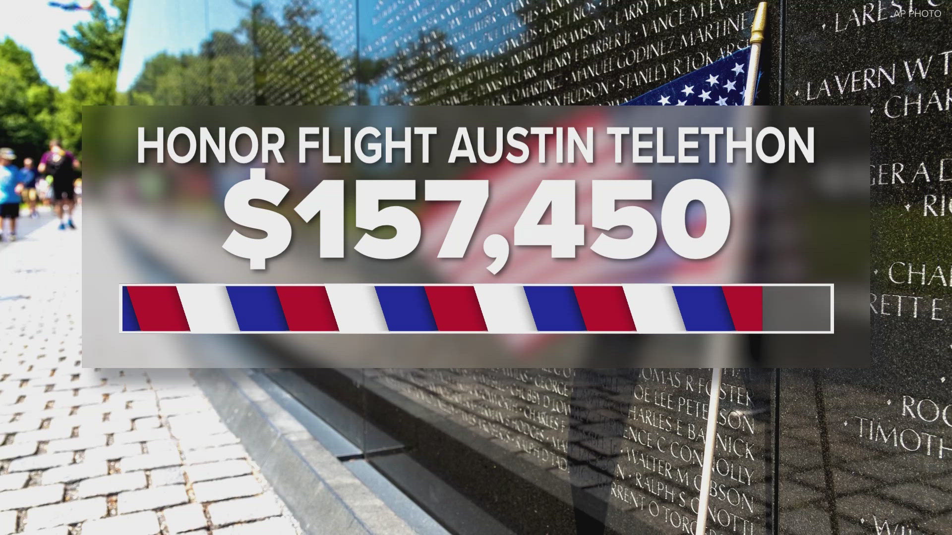 Over $150k raised in KVUE Honor Flight Austin Telethon | kvue.com