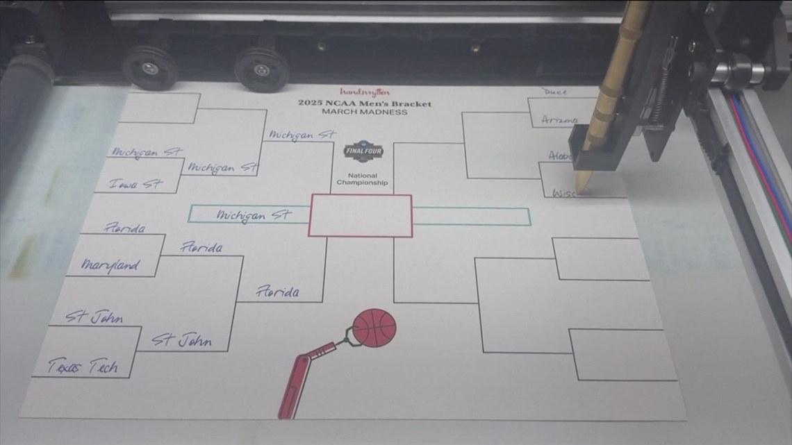 Robots fill out March Madness brackets using AI | kvue.com