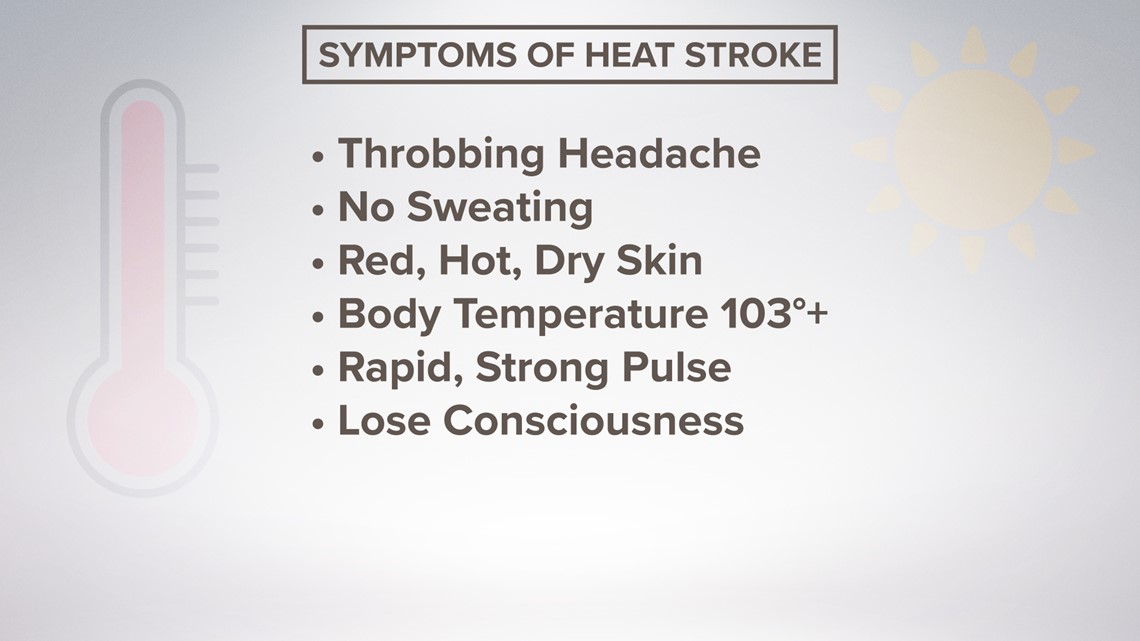 Austin-Travis County EMS reports record heat-related calls | kvue.com