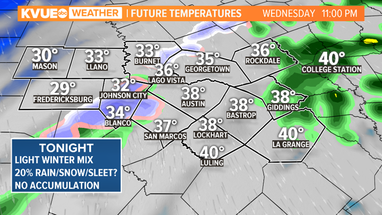 Austin weather: A strong cold front brings big weather changes | kvue.com