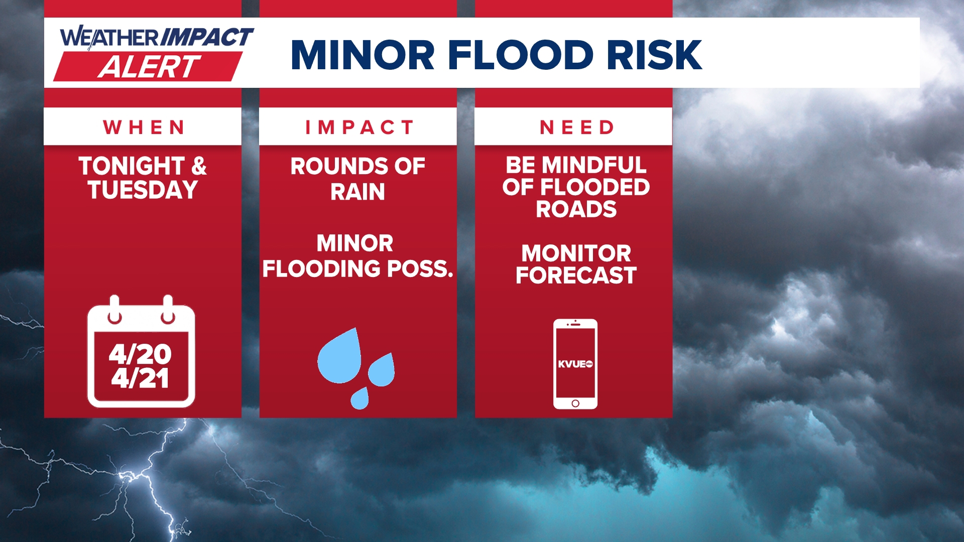 Weather Impact Alert | More rain, localized flood potential through ...
