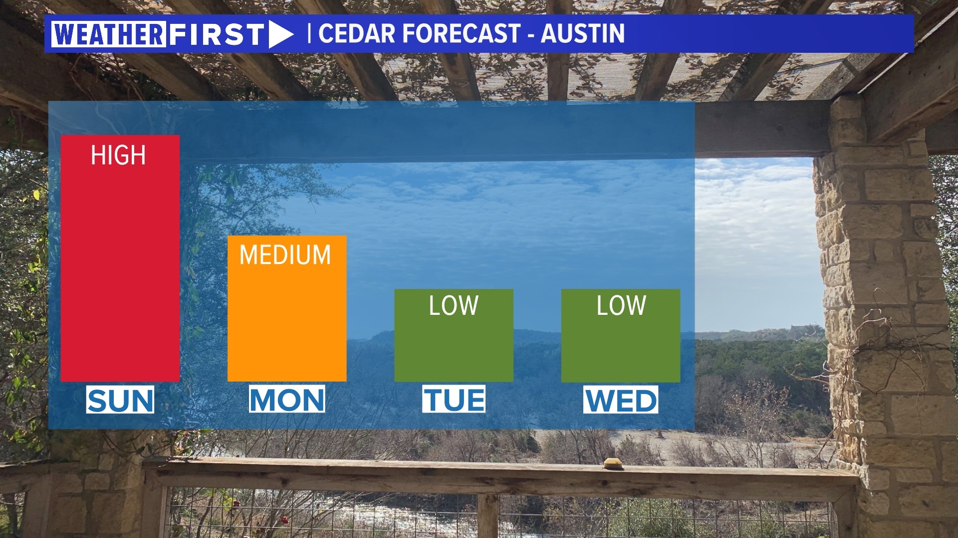 Central Texas weather | Cold front could cause cedar spike | kvue.com