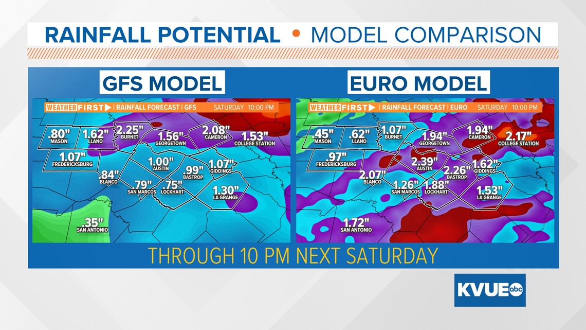 Austin weather forecast: What to expect for SXSW, Rodeo Austin | kvue.com