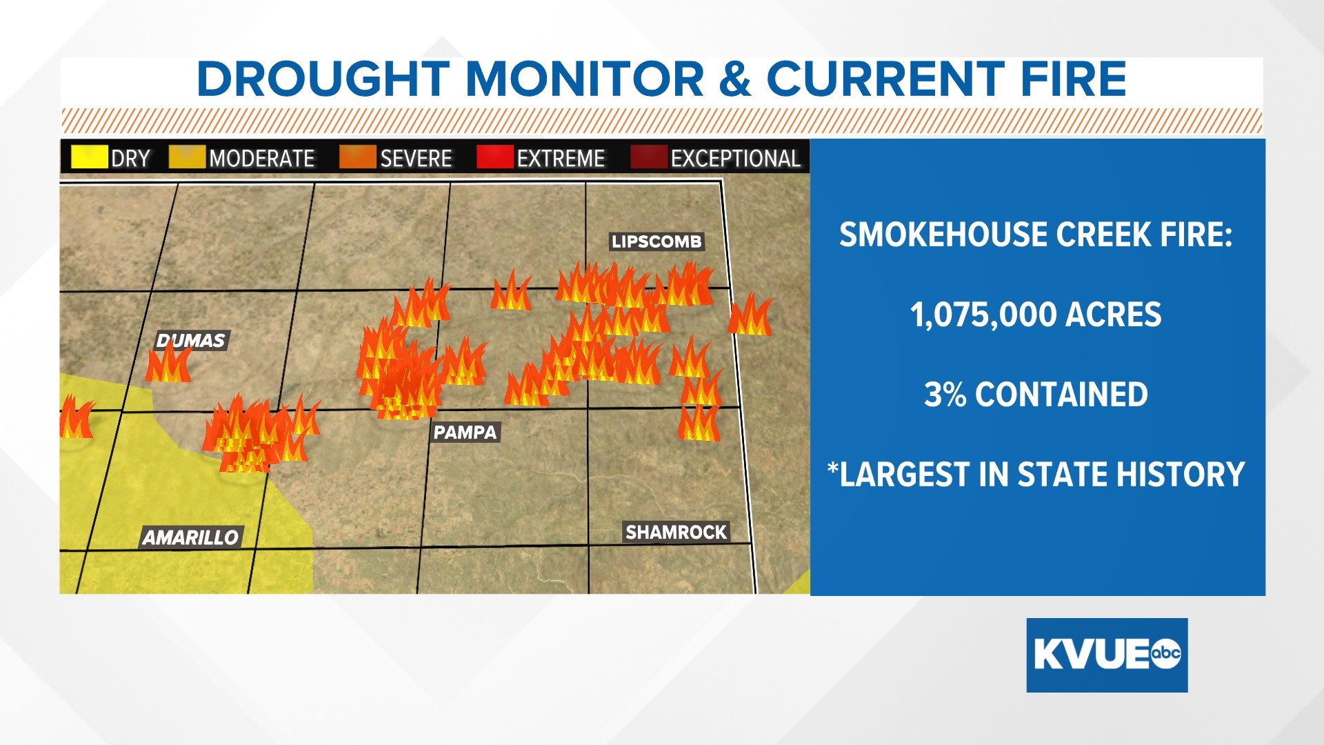 How the Texas Panhandle fire compares to the Bastrop Complex Fire ...