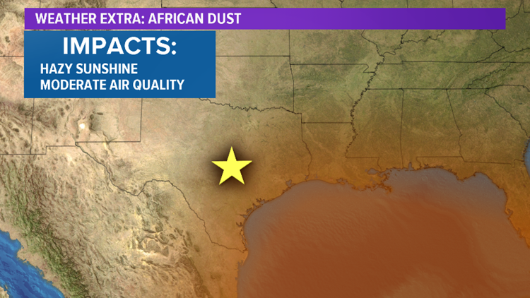 Saharan dust travels over 5,000 miles to Texas | kvue.com