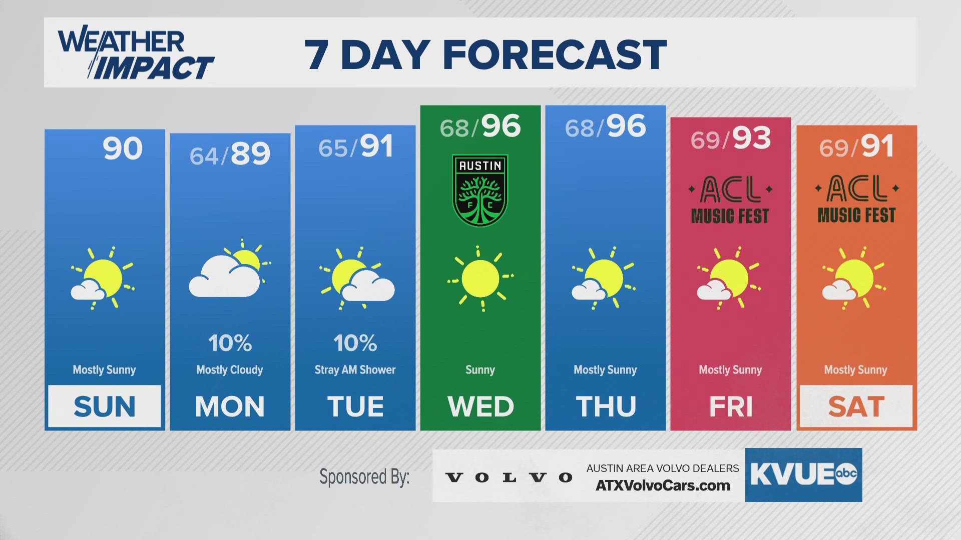 Weather Maps | Watches, Visibility, Almanac, Allergy, Rainfall and more ...