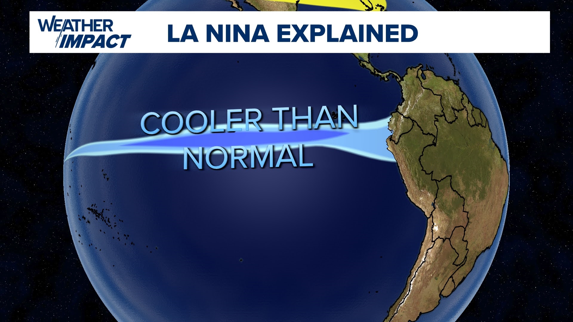 Winter Weather Outlook In Texas Released With La Niña Expected Kvue