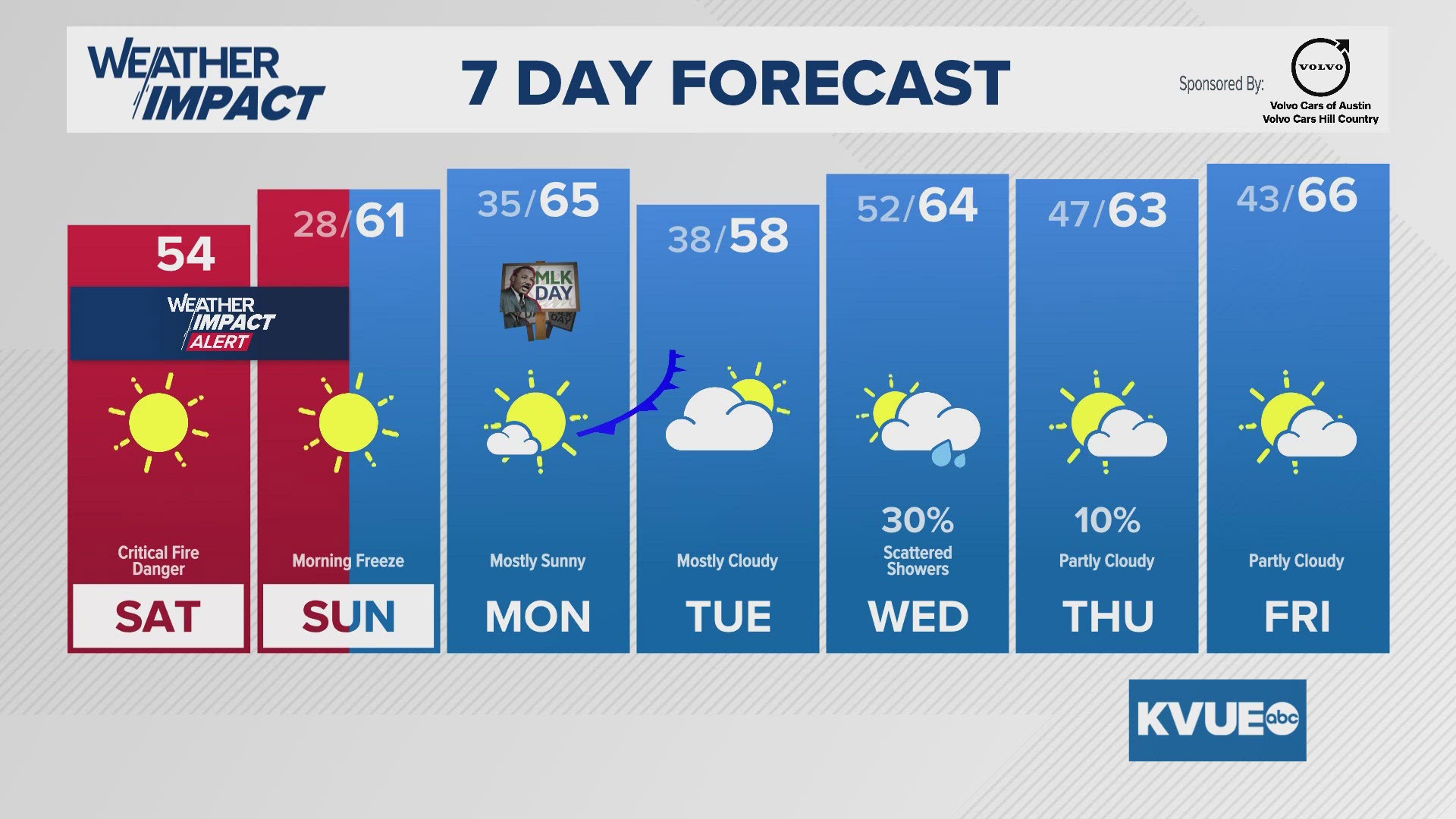 Suzanna's Kitchen recalls 13,000 pounds of ready-to-eat chicken in 7 ...