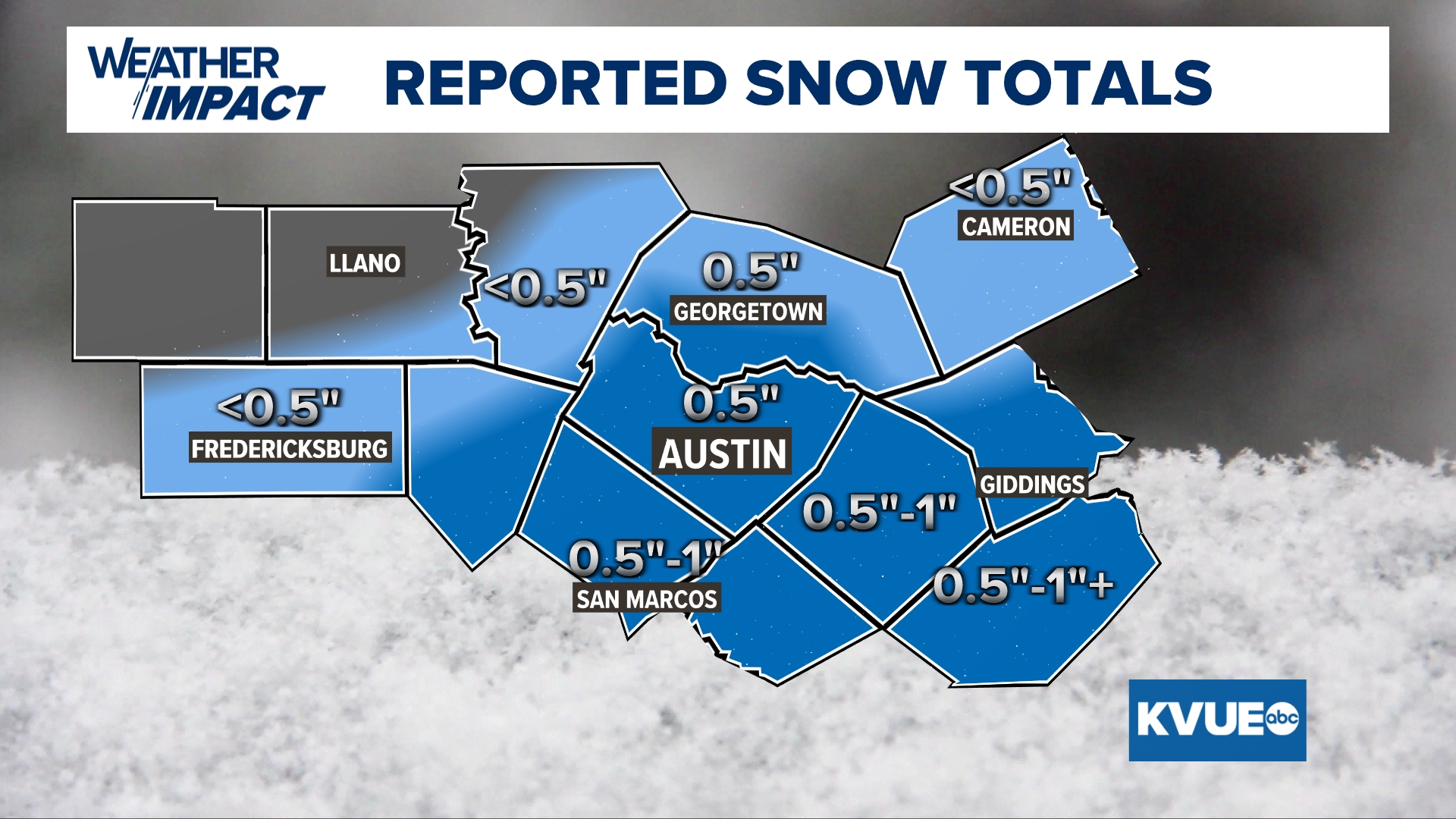 Here are the snowfall totals across the Austin area | kvue.com
