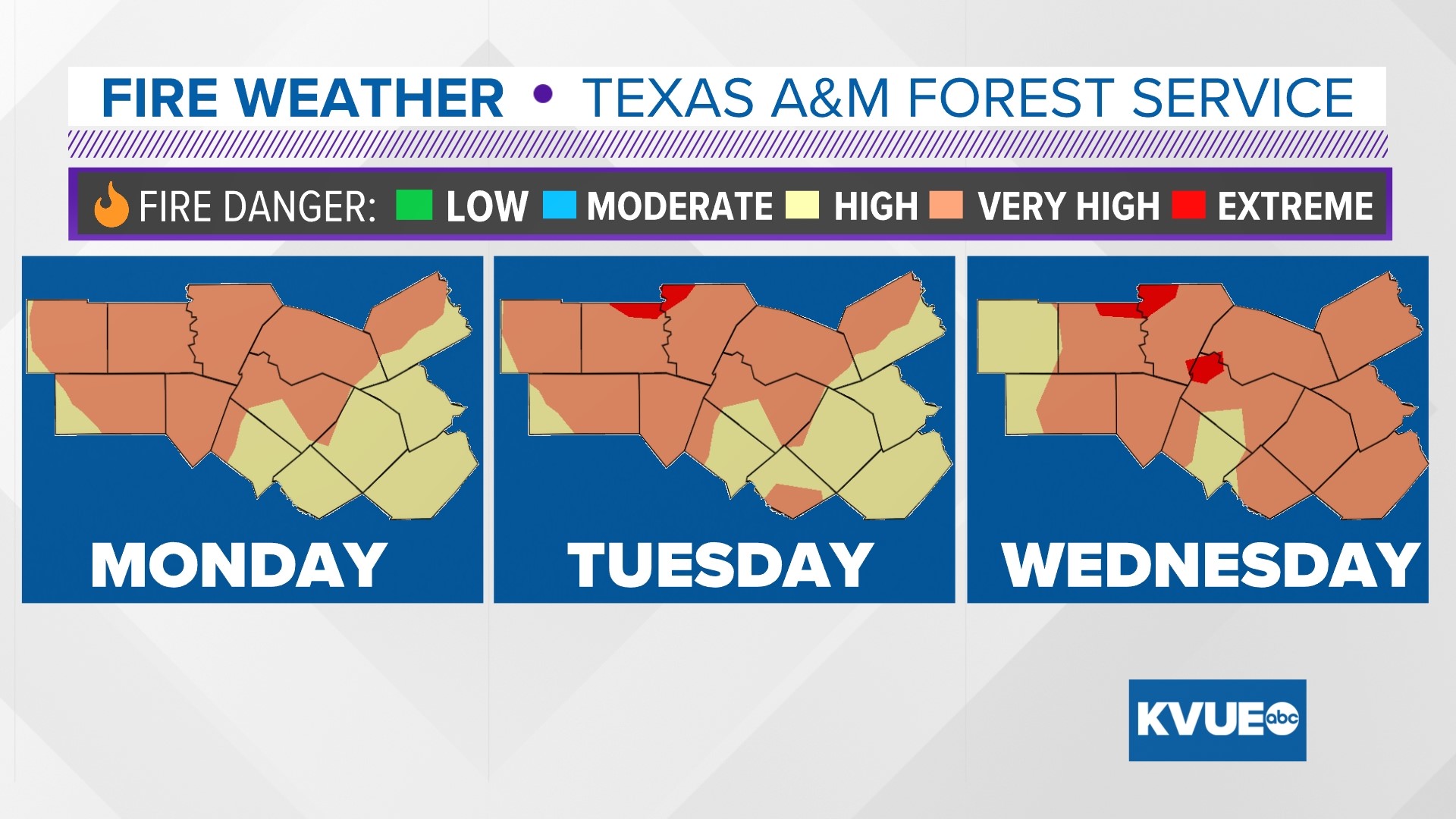 Austin-area weather: Critical fire risk for Central Texas | kvue.com