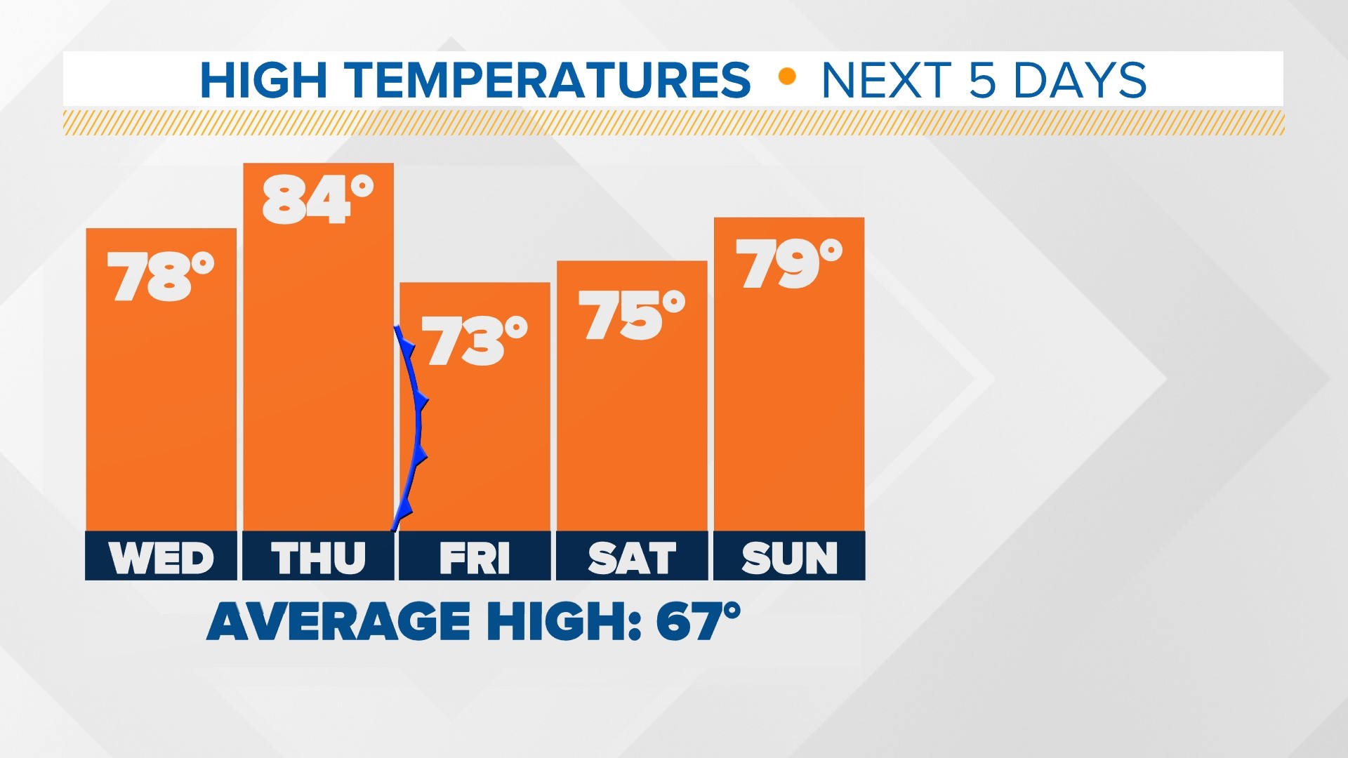 'Orange Socks' murder case: Who was Debra Jackson? | kvue.com