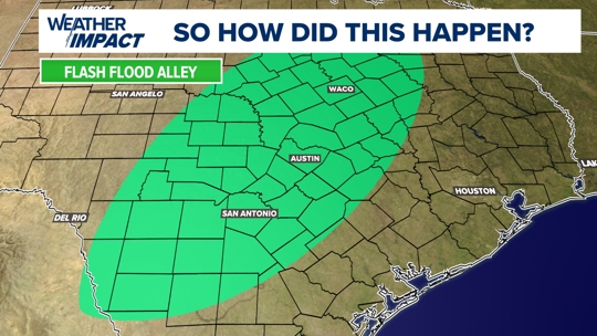 Central Texas lake levels rise after Hill Country floods | kvue.com