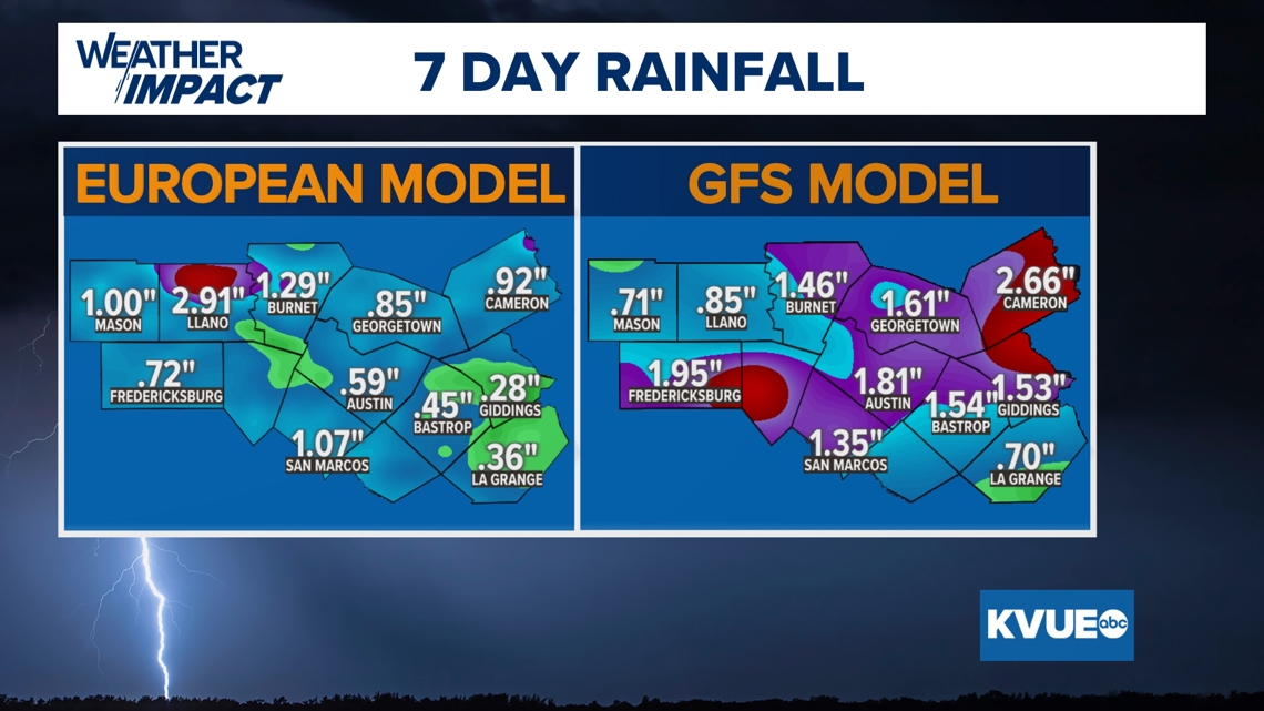 Fifteen years ago this week: The tragic death of Jennifer Cave | kvue.com