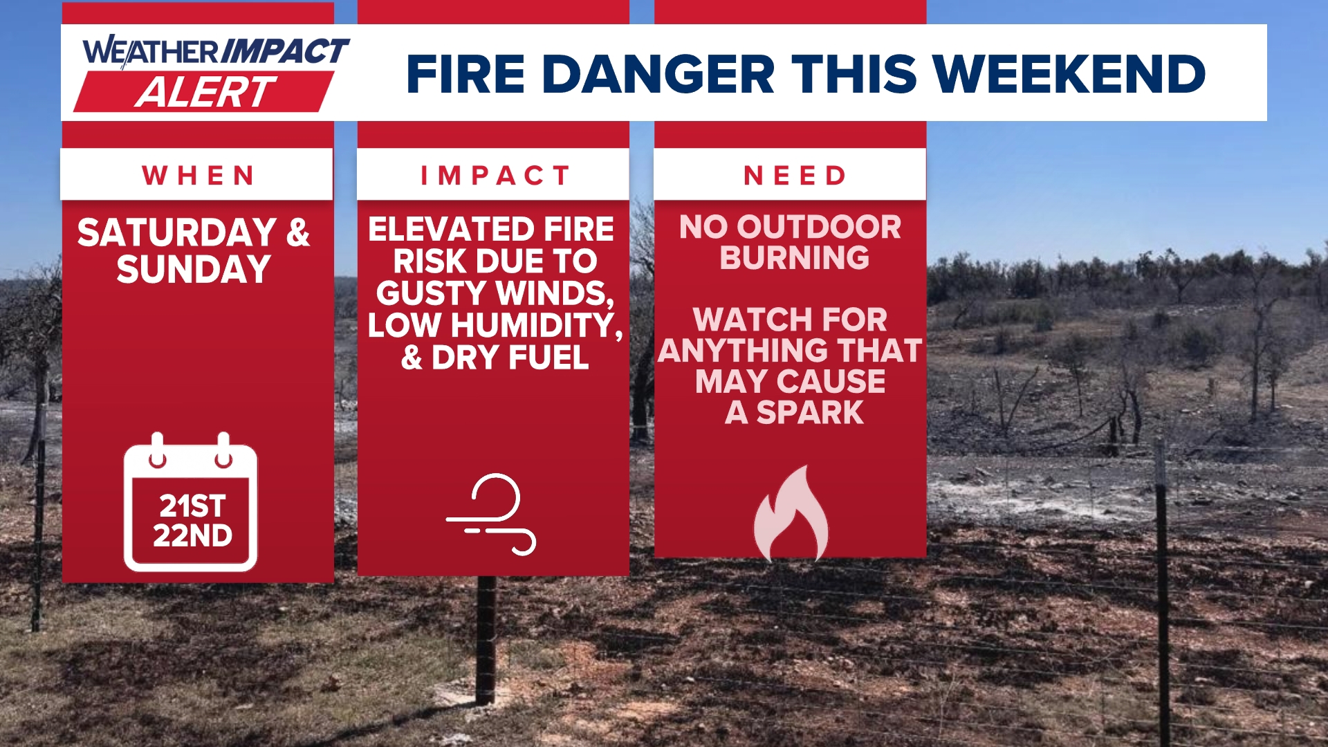 Weather Impact Alert | Fire danger this weekend with chilly mornings ...
