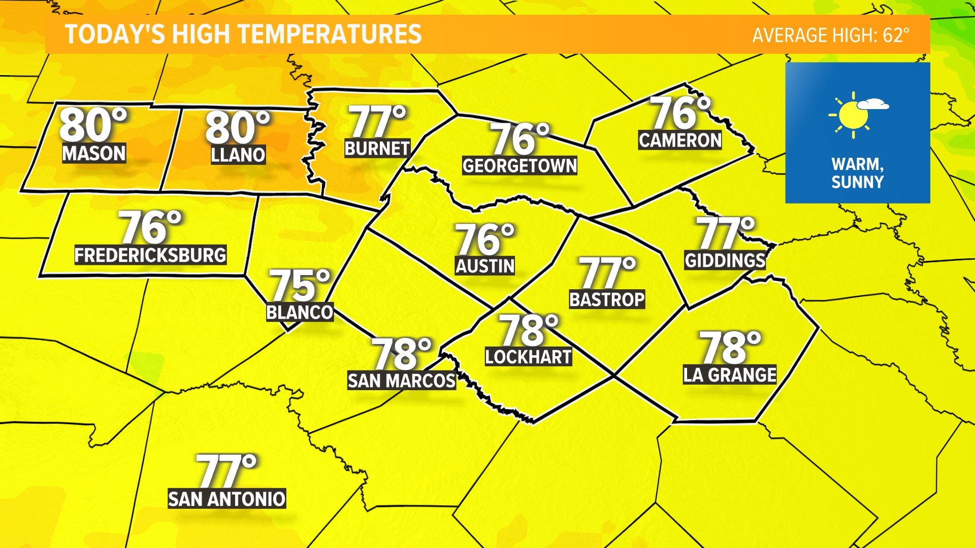 Austin weather forecast: Cold front to bring 50 mph winds | kvue.com
