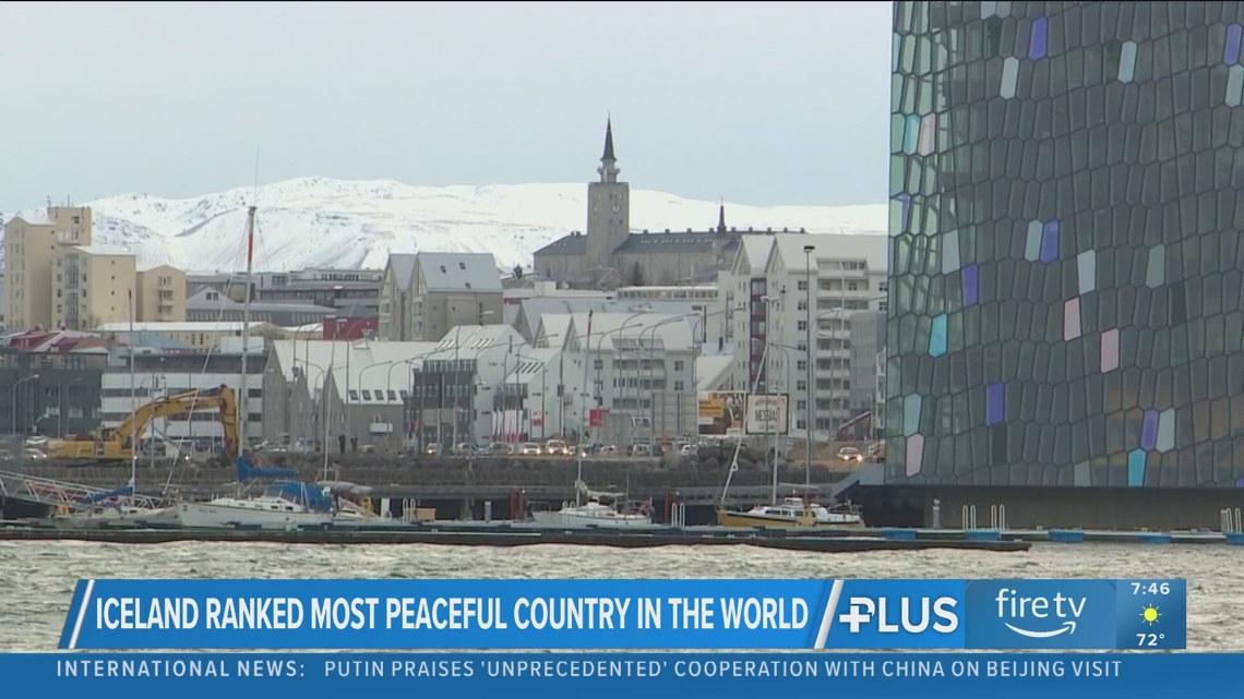 Iceland named most peaceful country in the world | kvue.com