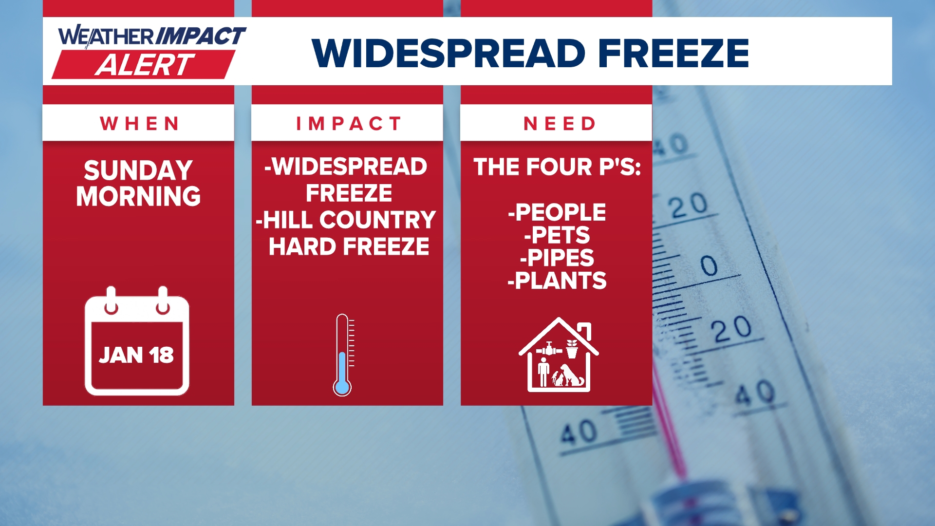 Weather Impact Alert | Widespread freeze Sunday morning | kvue.com