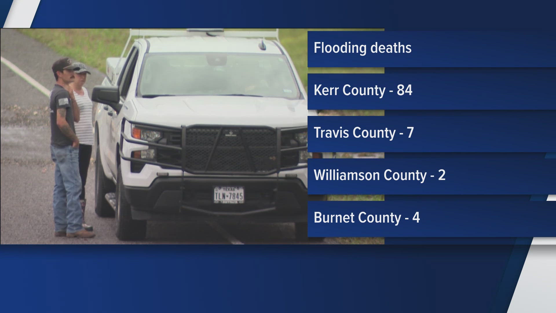 Death toll continues rising after deadly Central Texas floods | kvue.com