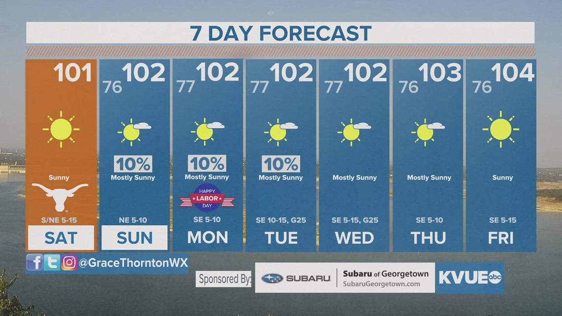 Austin-area weather: September 2nd morning forecast with Meteorologist ...