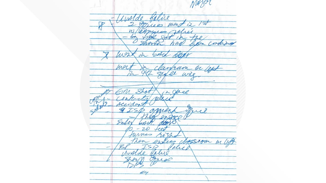 Gov. Greg Abbott's notes on Uvalde shooting released | kvue.com Gov. Greg Abbott's notes on Uvalde shooting released | kvue.com
