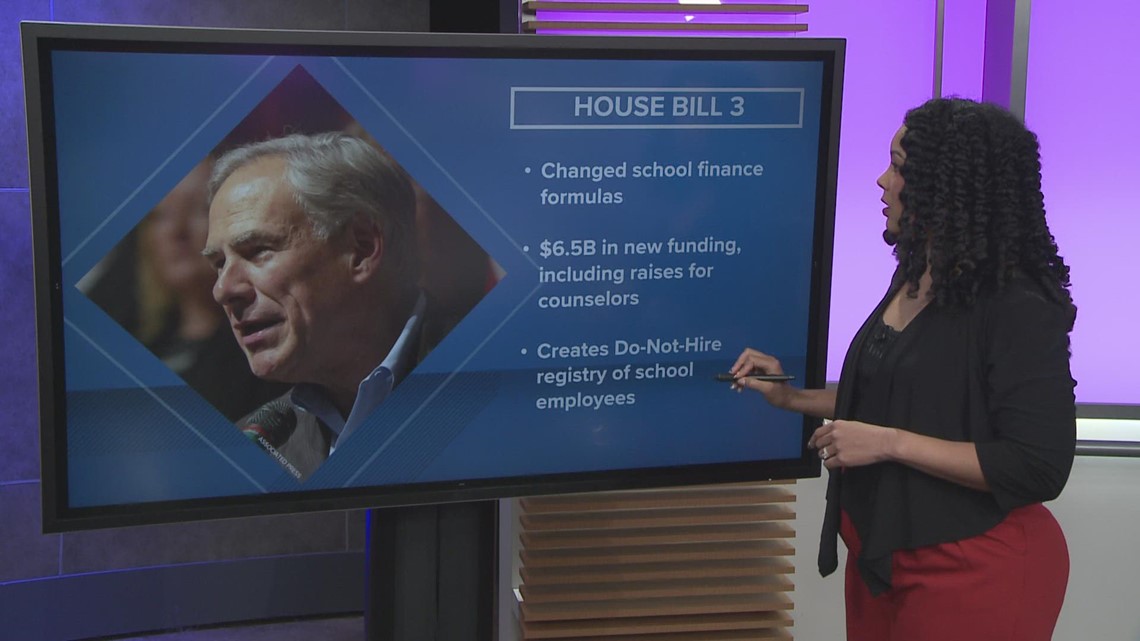 Texas Gov. Greg Abbott mentions safety bills – HB 3, HB 19 and HB 906 ...